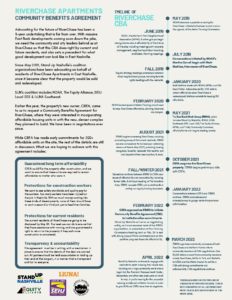 RIVERCHASE TIMELINE INFOGRAPHIC | Stand Up Nashville | SUN